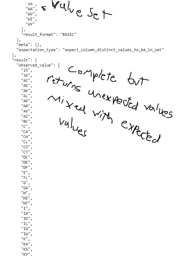 provide-unexpected-list-for-expect-column-distinct-values-to-be-in-set