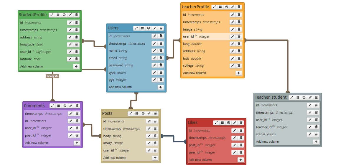 GitHub - Ma7moud-Eltantawy/illuminate