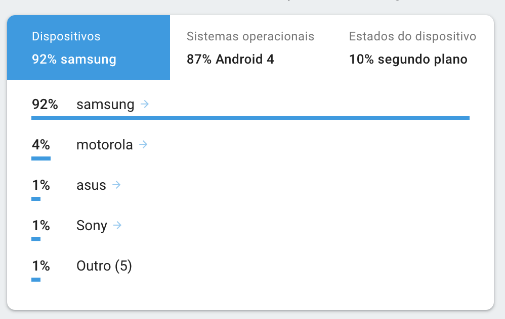 KeyProvider18.java line 90 · Issue #1108 · aws-amplify/aws-sdk-android ... KeyProvider18.java line 90 · Issue #1108 · aws-amplify/aws-sdk-android ...