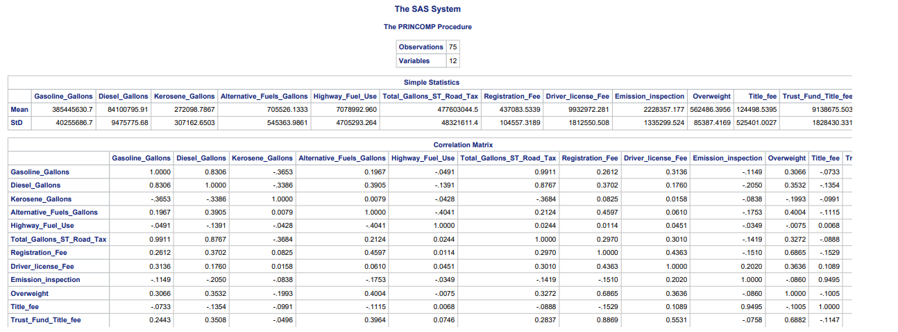 GitHub - hgv523/Construction-Maintenance-using-Transportation-Data