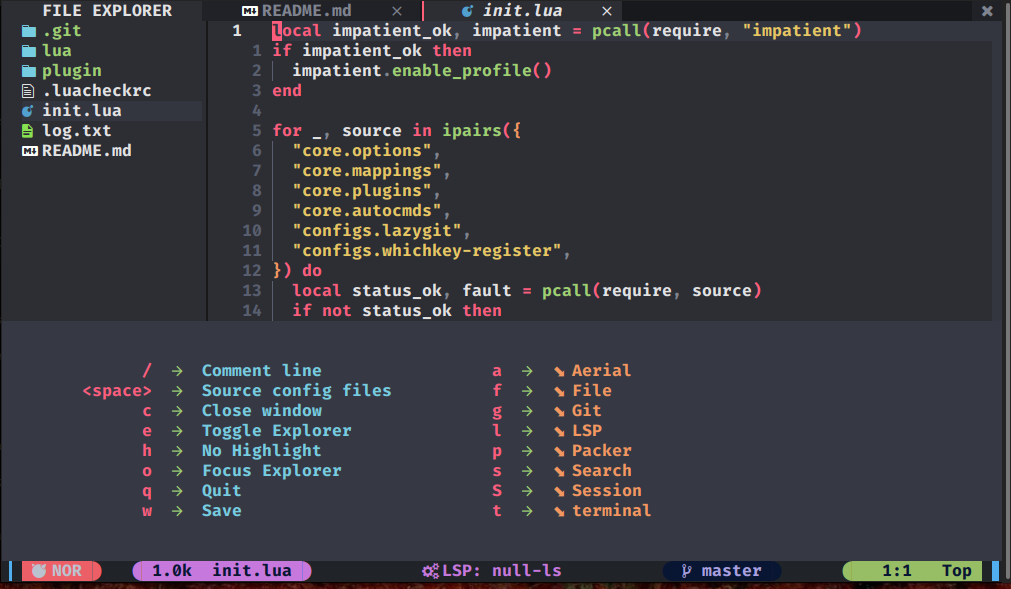 GitHub - ternengesam/NVIM: extensible and fast neovim configs with limitless capabilities