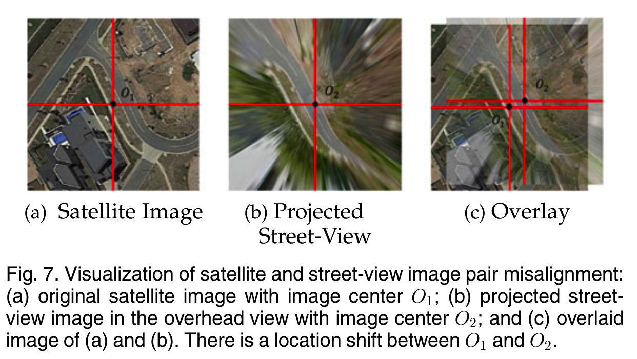 g2a codes missing · Issue #4 · YujiaoShi/IBL · GitHub
