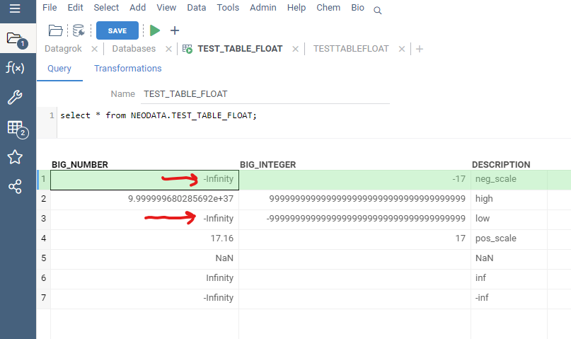 Grok Connect: Snowflake handling of doubles, infinity, -infinity, NaN, and large scale floating ...