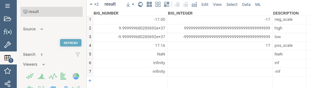 Grok Connect: Snowflake handling of doubles, infinity, -infinity, NaN, and large scale floating ...