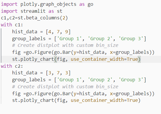 st.beta_ Columns Mobile phone chart display · Issue #2445 · streamlit/streamlit · GitHub