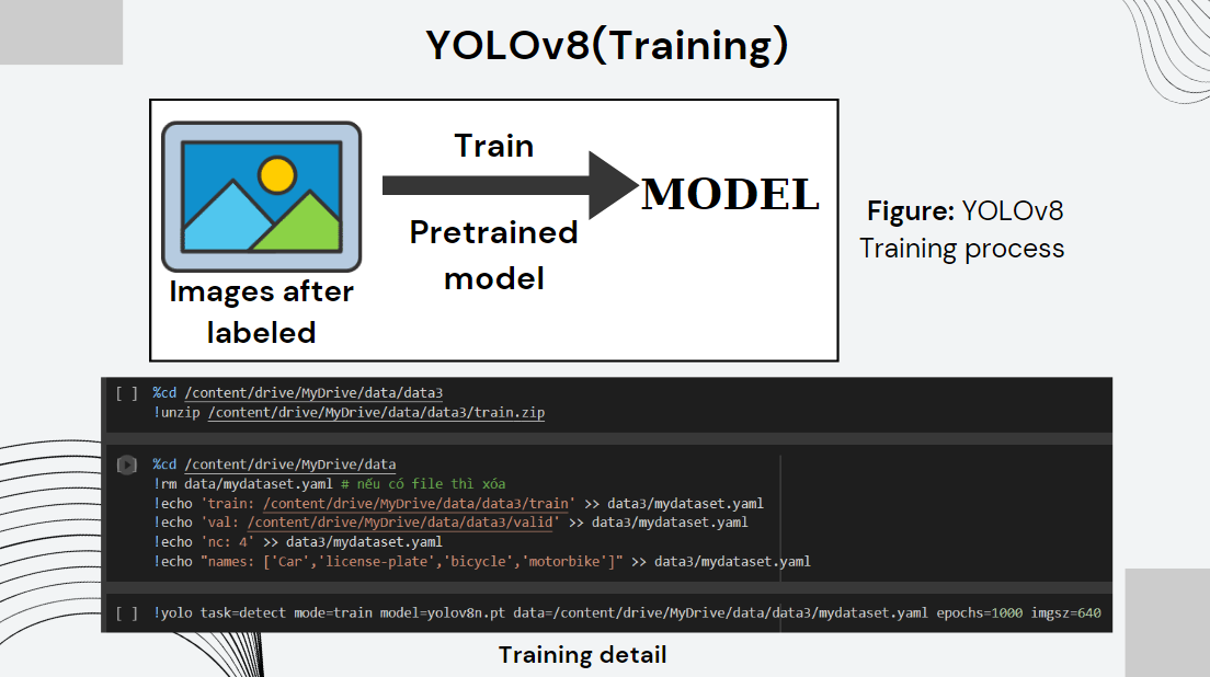 GitHub - chihakuro/LPR-and-car-types-recognition: A small project which involves mainly on ...