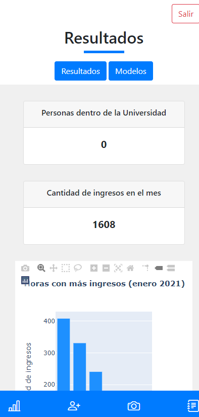 GitHub - Manuel-Espana/proyecto-terminal