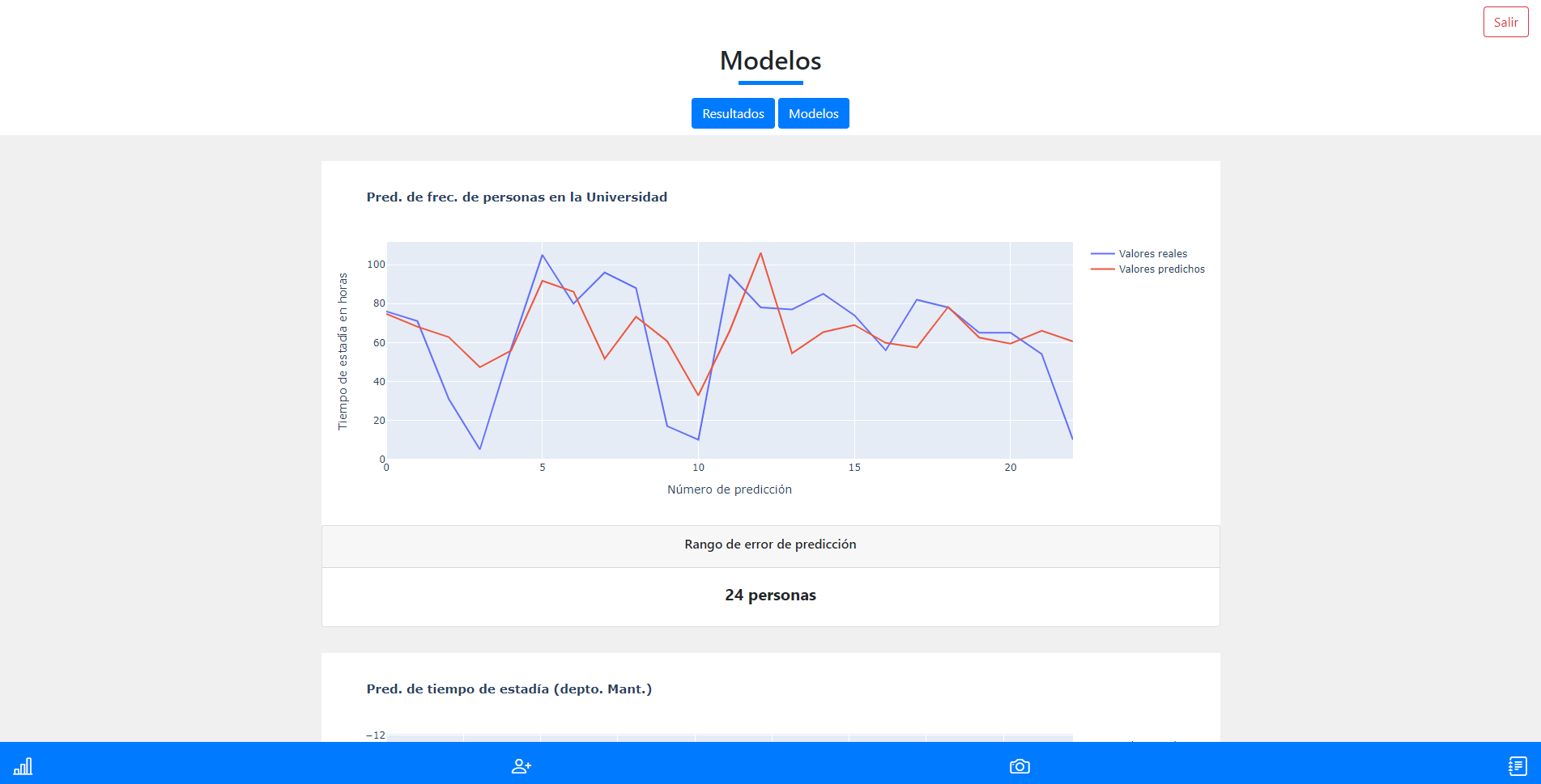 GitHub - Manuel-Espana/proyecto-terminal