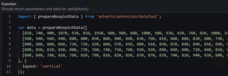 prepareBoxplotData function cant be found in Grafana · Issue #18431 · apache/echarts · GitHub