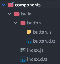 Unable to see which files/folders are symlinks · Issue #285 ...