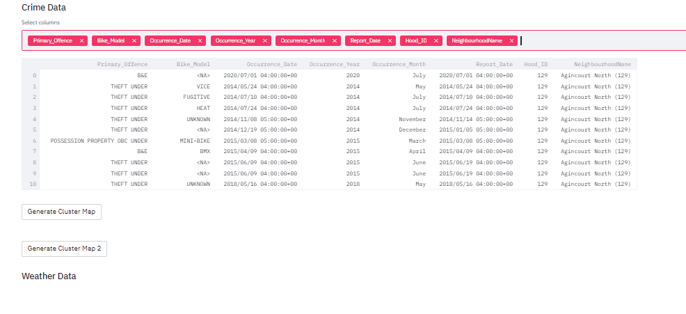 How to keep plotly or folium output when creating a new plot · Issue #3736 · streamlit/streamlit ...