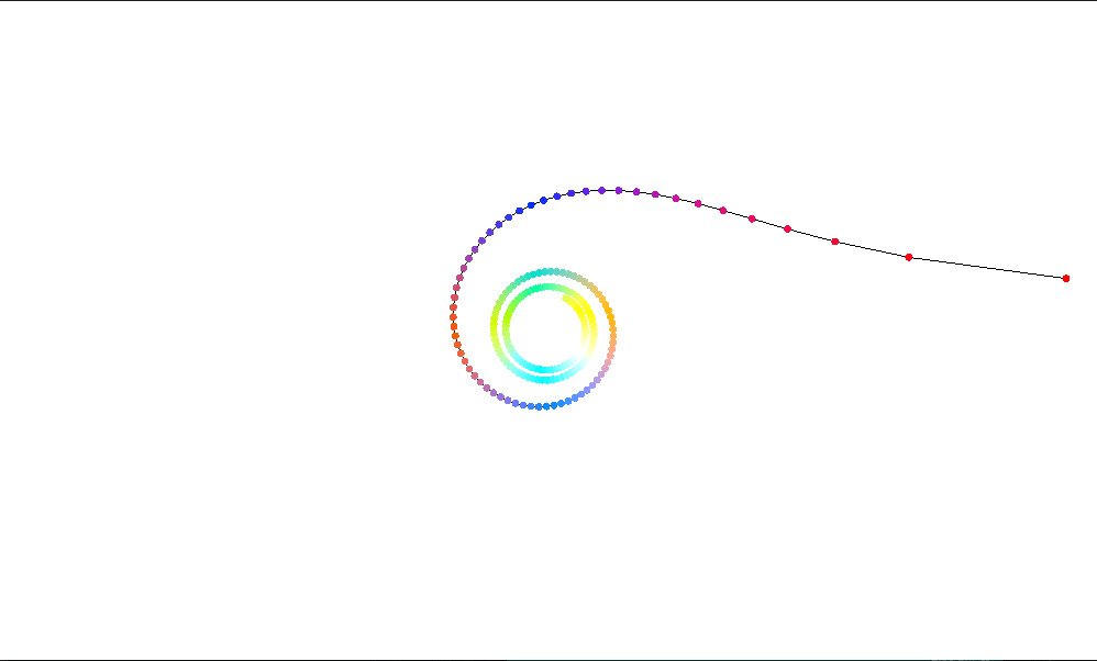 GitHub - speedypleath/Grafica