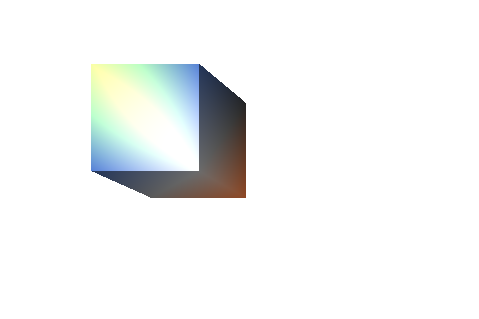 GitHub - speedypleath/Grafica