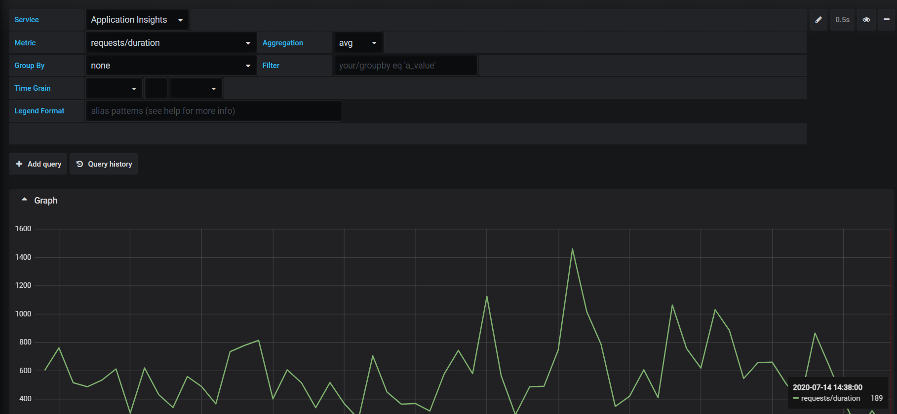 Application Insights (Azure Monitor) plugin not showing "Toggle text ...