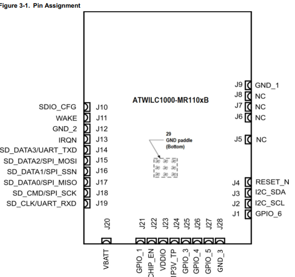 New footprint for Microchip's ATWILC1000-MR10xB WiFi Module by der-ule ...