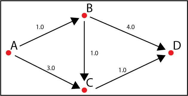 GitHub - anaregdesign/lantern
