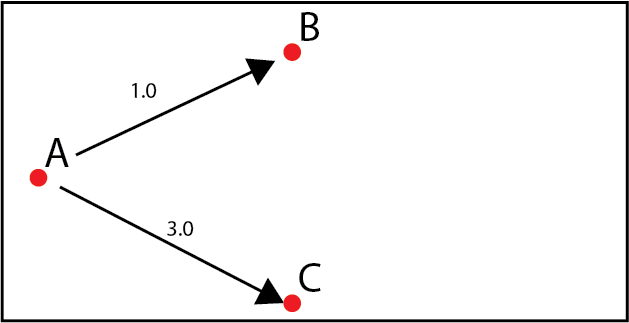 GitHub - anaregdesign/lantern