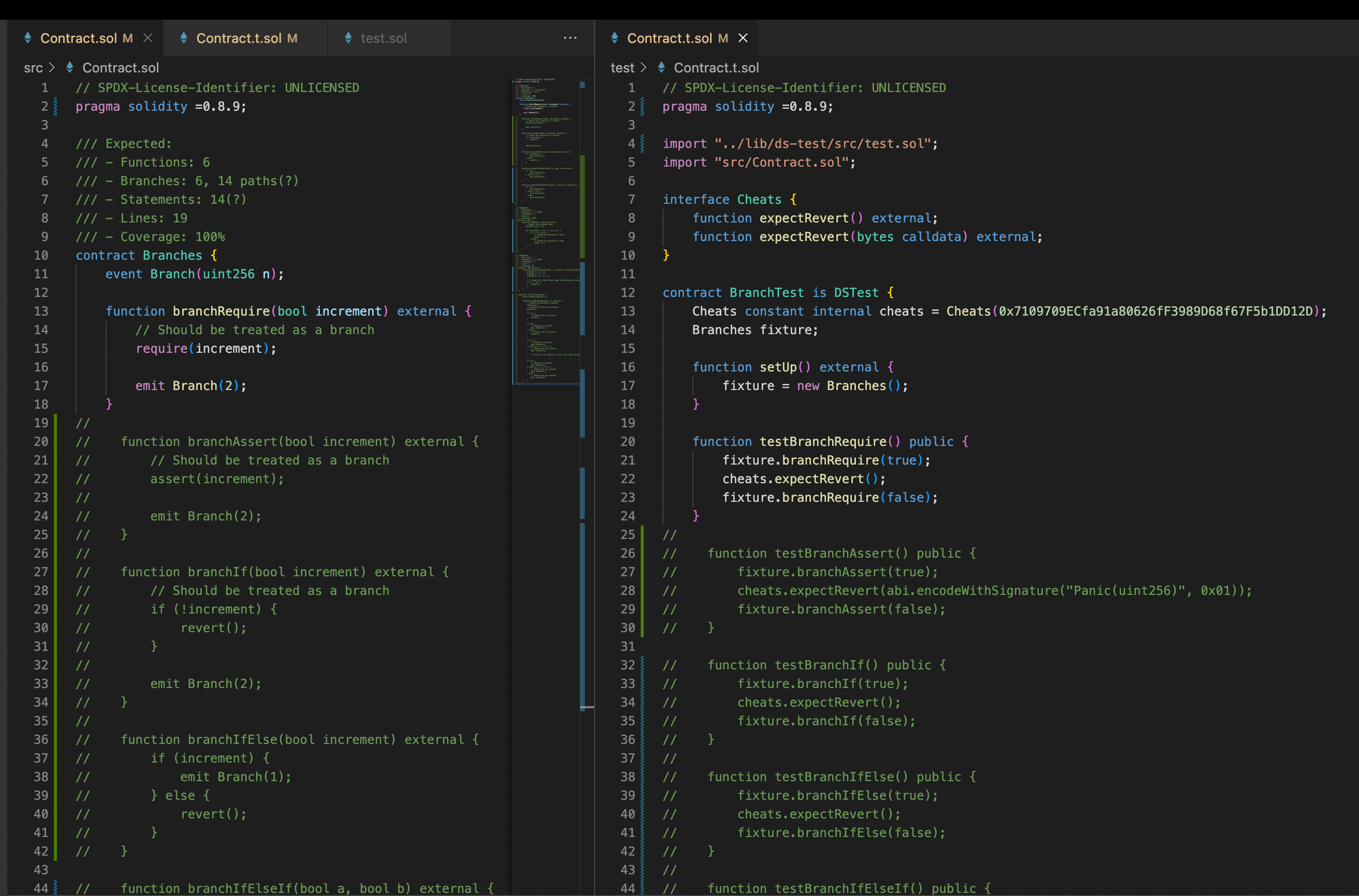 How to coverage all branches · Issue #2897 · foundry-rs/foundry · GitHub