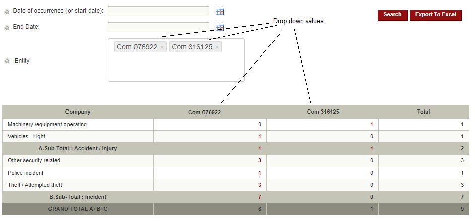 To bind a grid forming up with dynamic columns · Issue #320 · rxweb/rxweb · GitHub