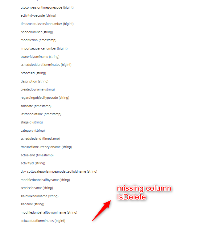 Missing Column IsDelete - Append Only Configuration · Issue #2859 · MicrosoftDocs/powerapps-docs ...