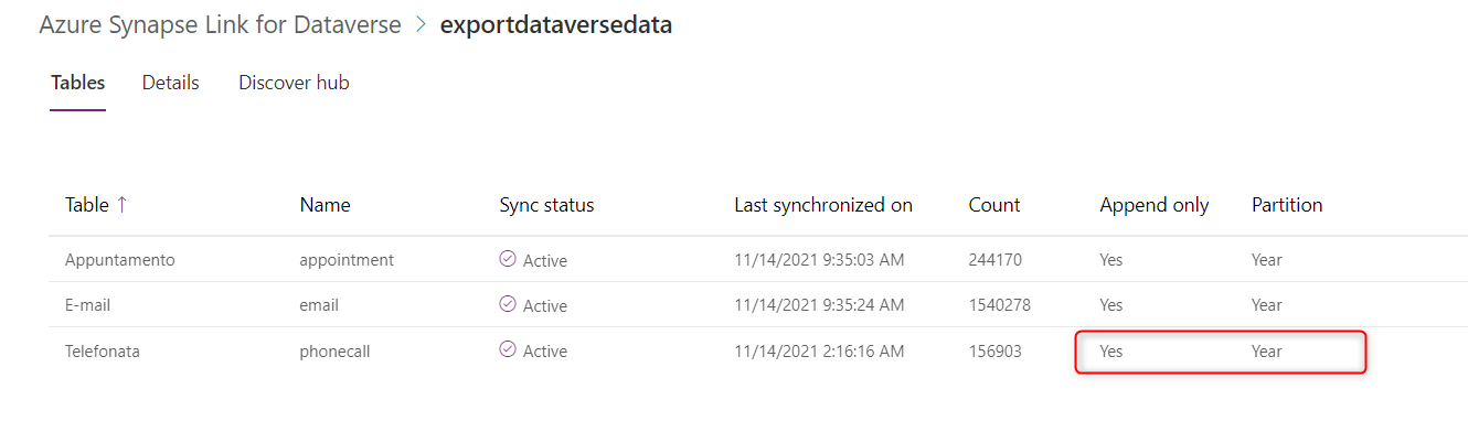 Missing Column IsDelete - Append Only Configuration · Issue #2859 · MicrosoftDocs/powerapps-docs ...