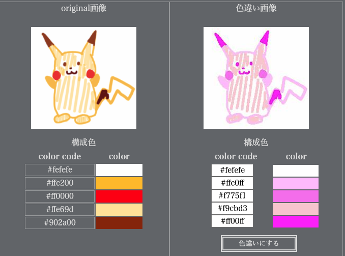 GitHub - naru-19/Irochi