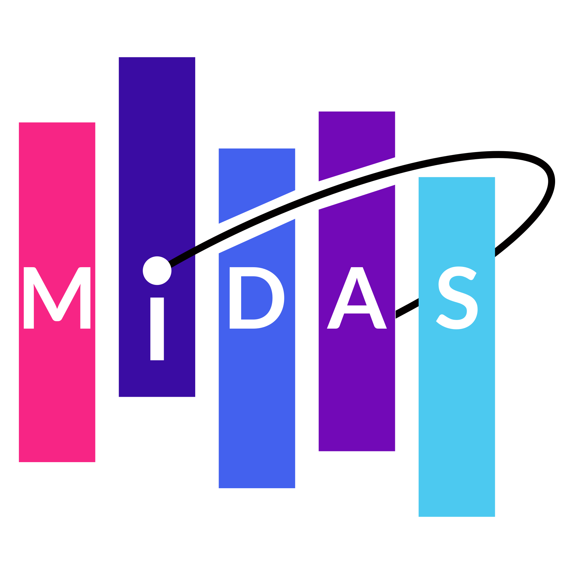 GitHub - ardorlab/MIDAS: A flexible optimization framework for nuclear engineering optimization ...