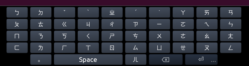 GitHub - lomky/zhuyin-onboard-layout