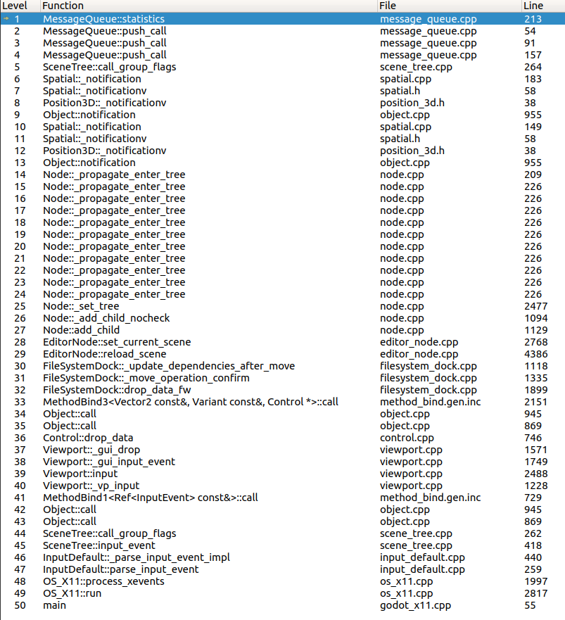 Editor freeze and memory leak during scene save · Issue #23567 ...