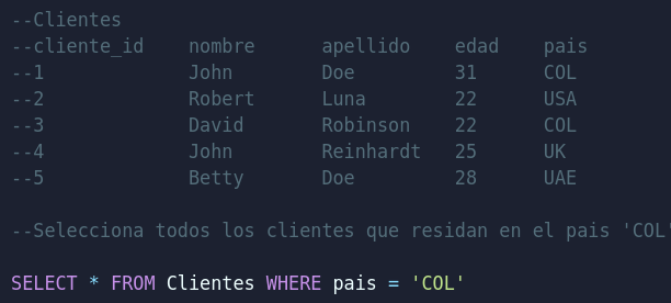 GitHub - SanchezDeivis/PRUEBA-T-CNICA-SQL