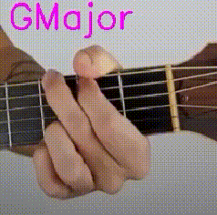 GitHub - djbacad/guitar-chord-recognition