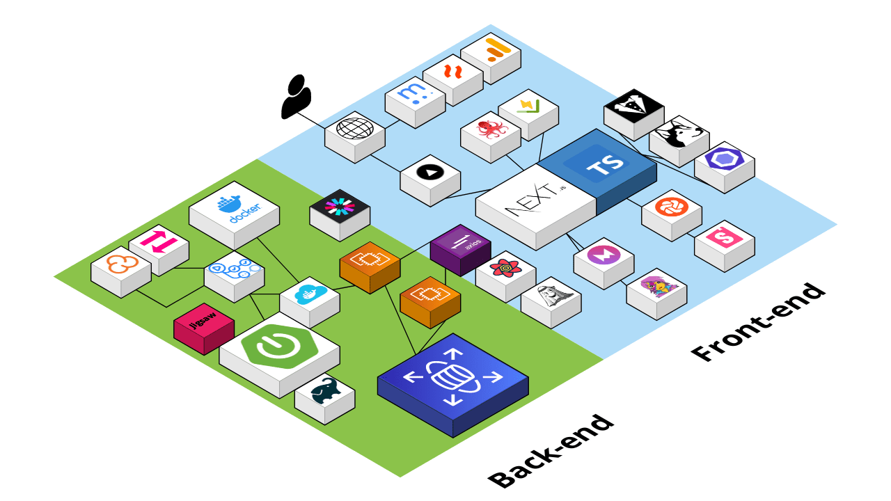 GitHub - depromeet/na-lab-client: 🔬 오직 나만을 위한 커리어 연구실, Na Lab
