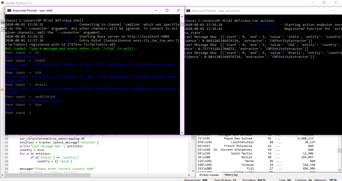 GitHub - Jayesh88/COVID19-ChatBOT