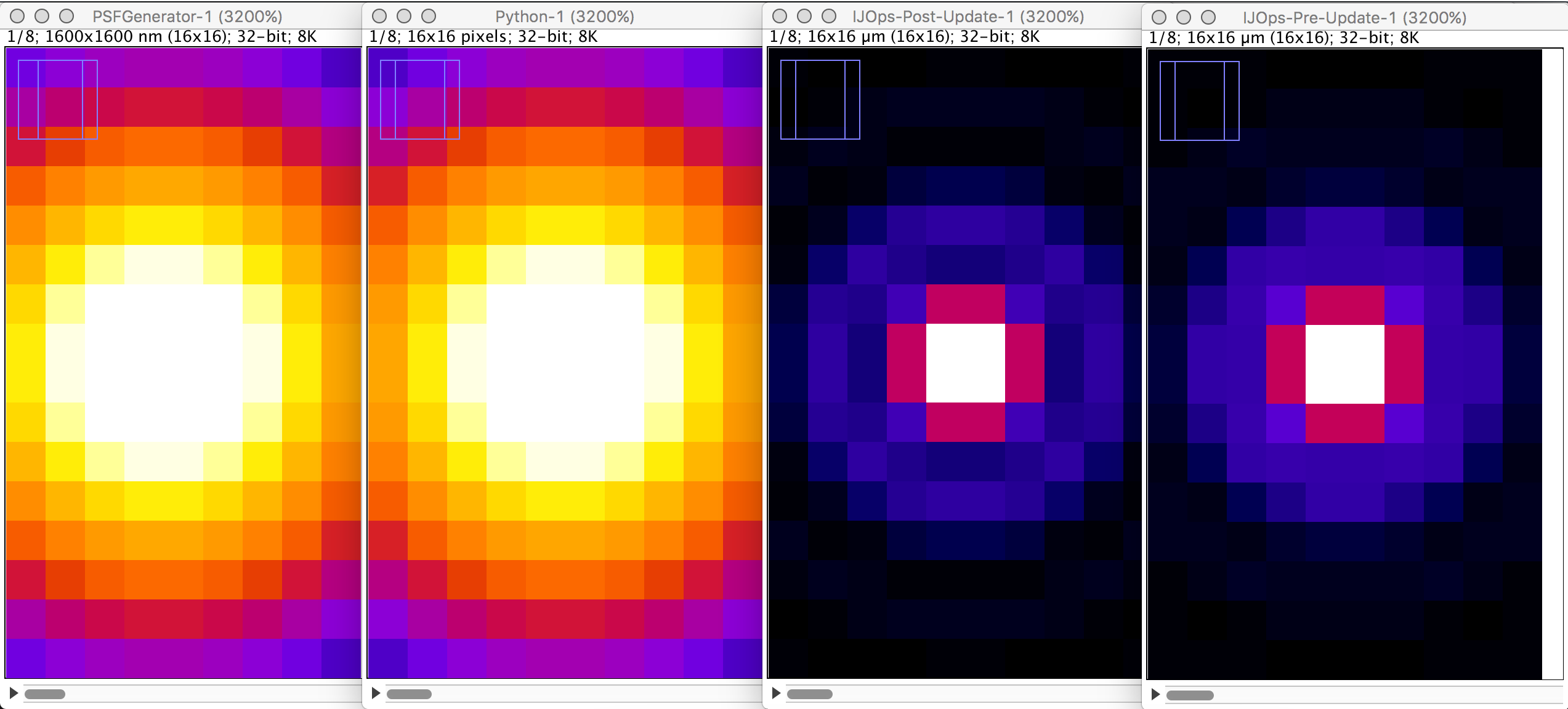 Gibson Lanni Diffraction Kernel Discrepancies · Issue #550 · imagej/imagej-ops · GitHub