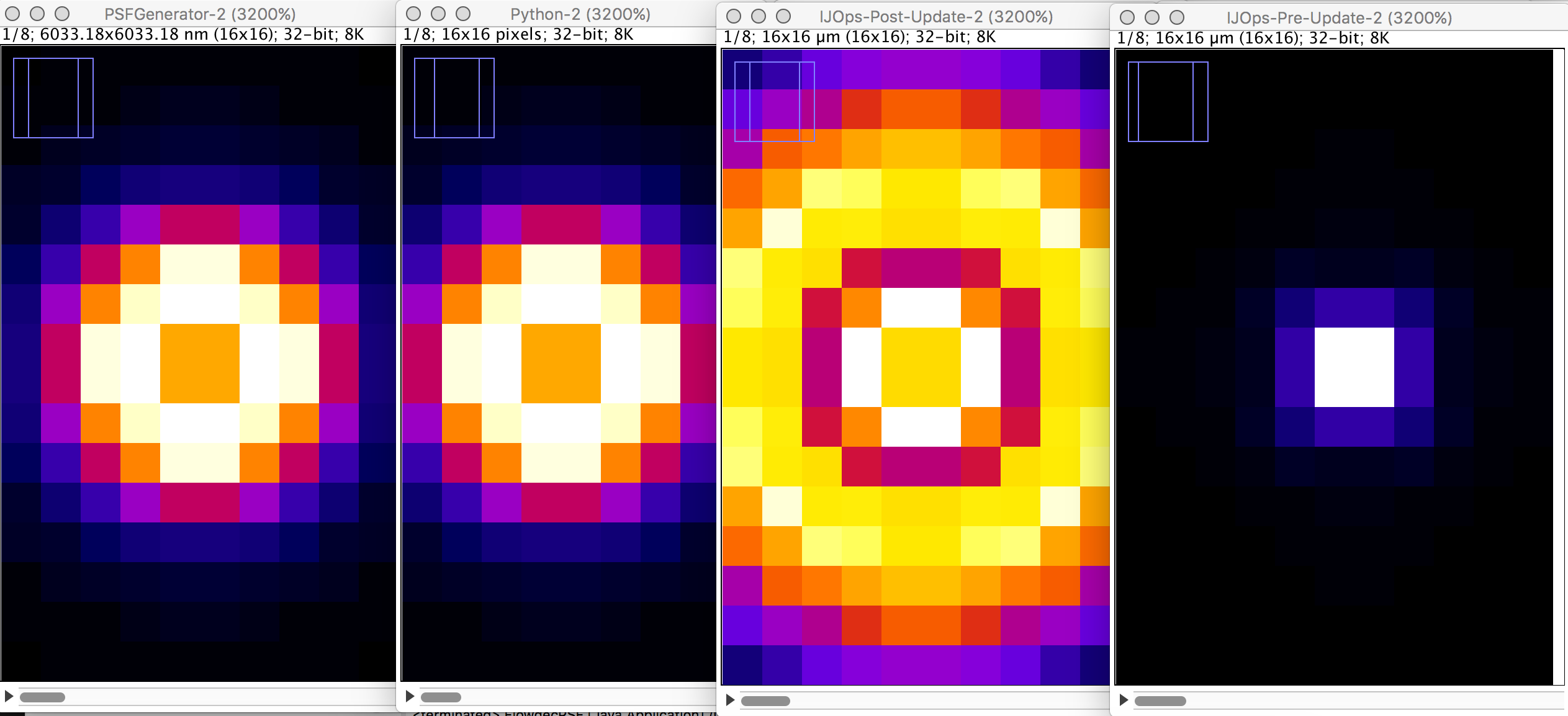 Gibson Lanni Diffraction Kernel Discrepancies · Issue #550 · imagej/imagej-ops · GitHub