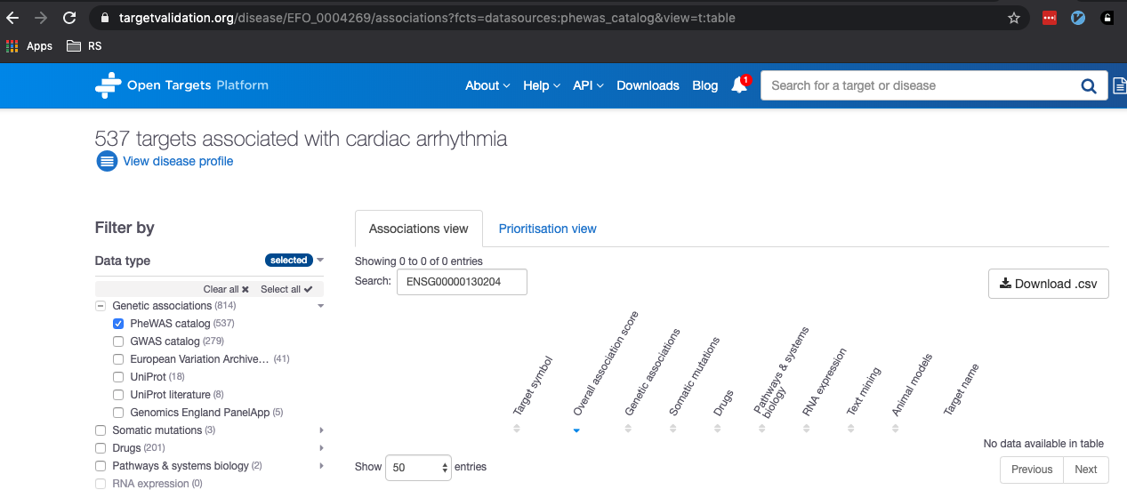 Expression Atlas and PheWAS Catalog unique association fields ...