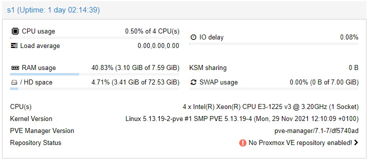 PVE DSM VM hang on while "Booting the kernel" · Issue #359 · fbelavenuto/arpl · GitHub
