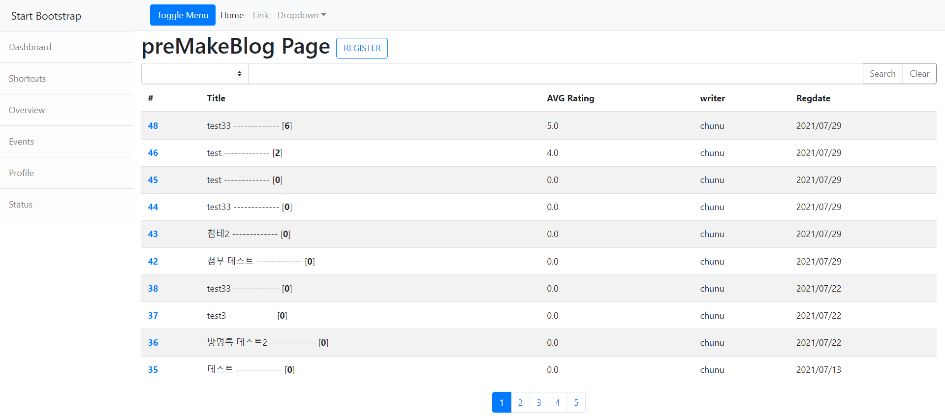 GitHub - codehousepig/preMakeBlog: [첫 개인 프로젝트] Springboot + JPA + MariaDB
