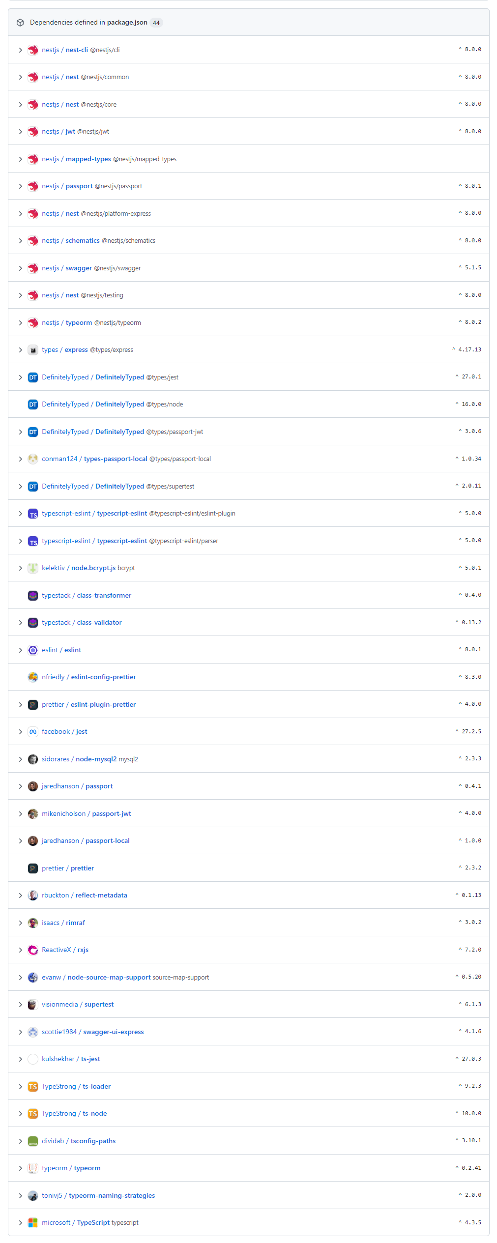 GitHub - codehousepig/cardoc-nest: [카닥 x 원티드] 백엔드 프리온보딩 개인 과제 (3주 동안 6개의 팀 과제 후 마지막 개인과제)