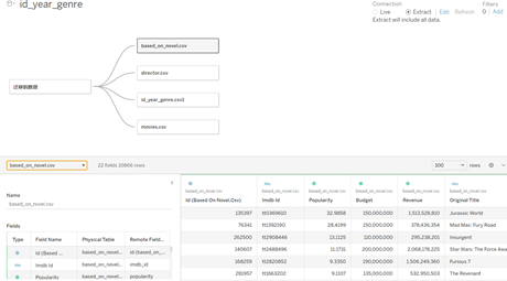 GitHub - chrisliu12138/Movie-Datastory: Southampton Data Visualization Coursework-Tableau