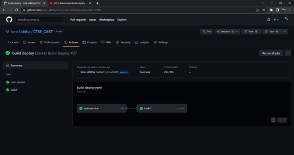 GitHub - SwampUp2022/microservices_example