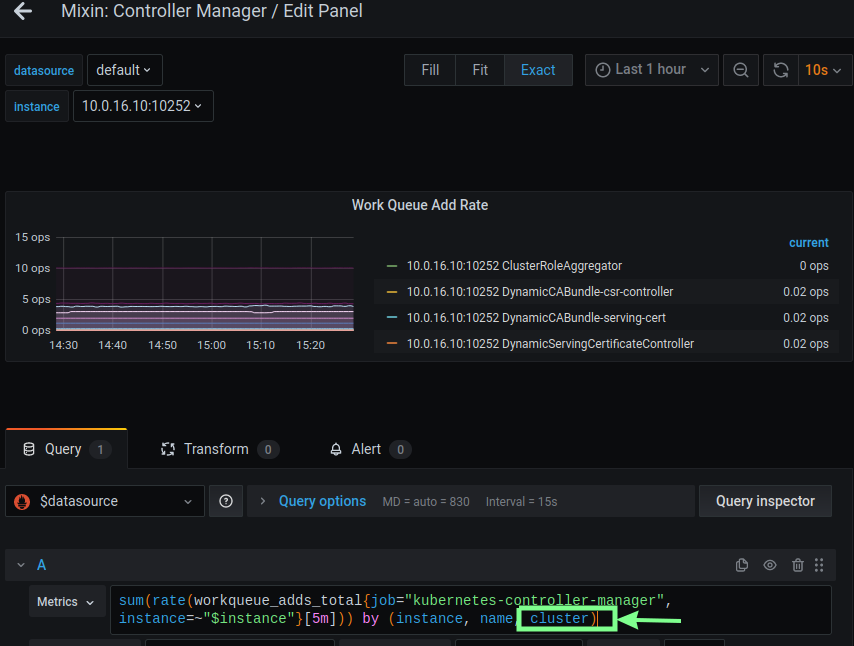 Some Graphs Cant Differentiate Between Nodes With The Same Ip In Multi Cluster Setup · Issue 7524