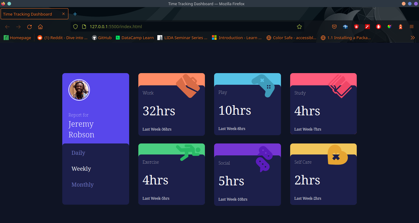 GitHub - KaraniWachira/Grid-TimeTracking-Dashboard: My challenge is to build out this dashboard ...