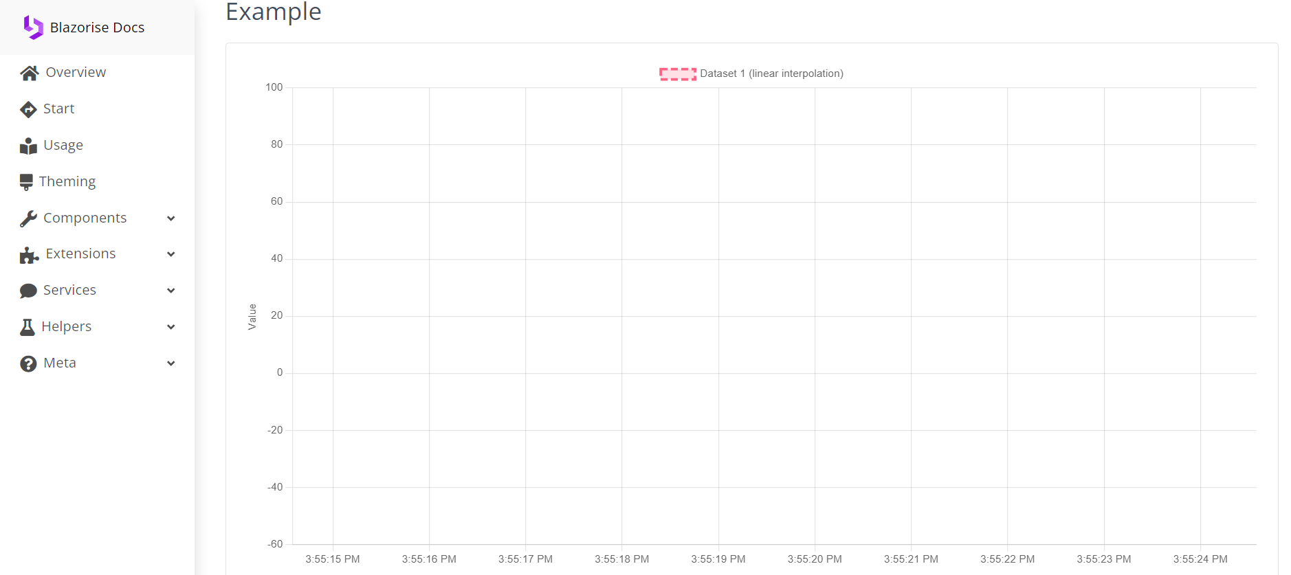 Live Chart not drawing any lines · Issue #3779 · Megabit/Blazorise · GitHub