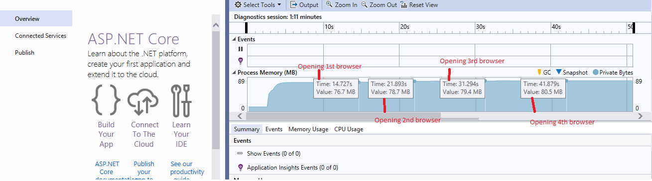 Blazor server app having memory leak · Issue #30210 · dotnet/aspnetcore · GitHub
