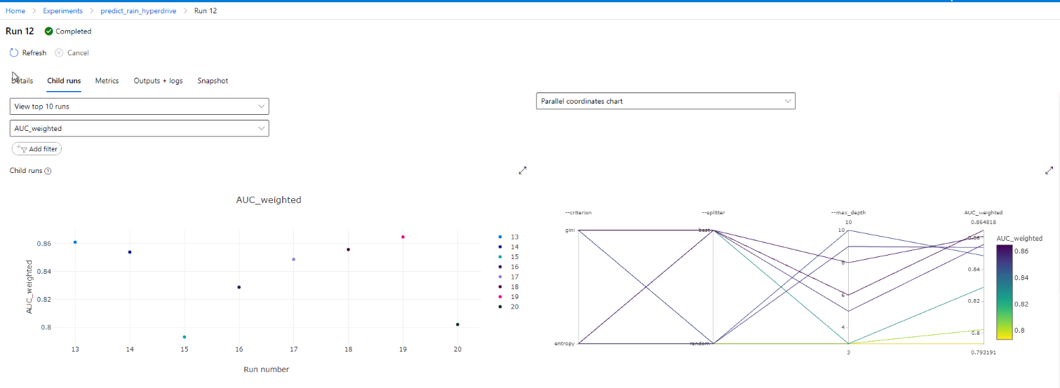 GitHub - Aschteroth/udacity_capstone_project