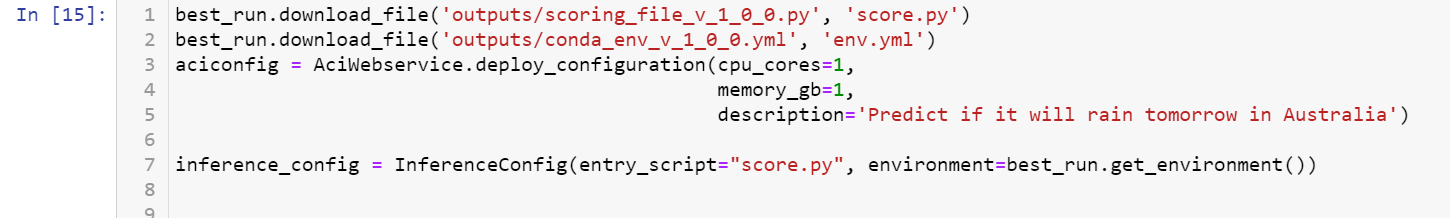 GitHub - Aschteroth/udacity_capstone_project