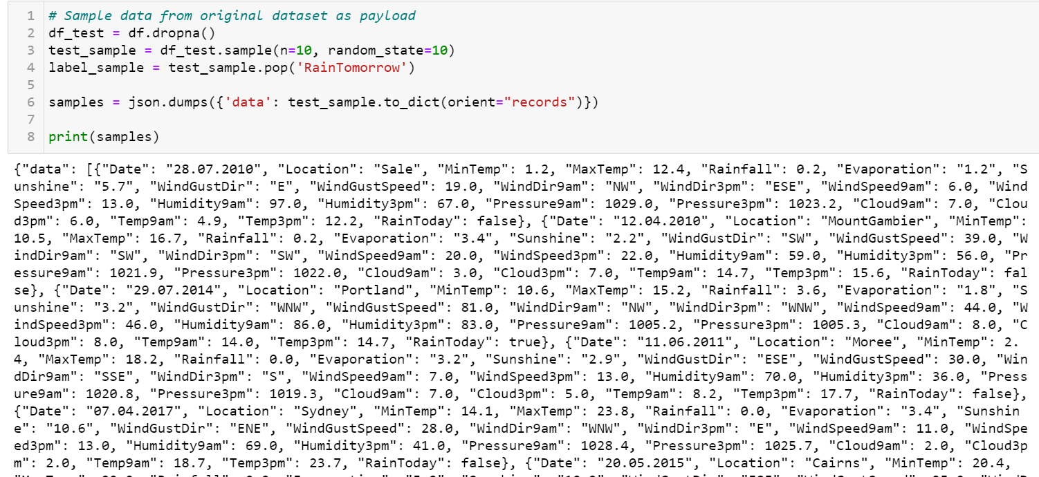 GitHub - Aschteroth/udacity_capstone_project