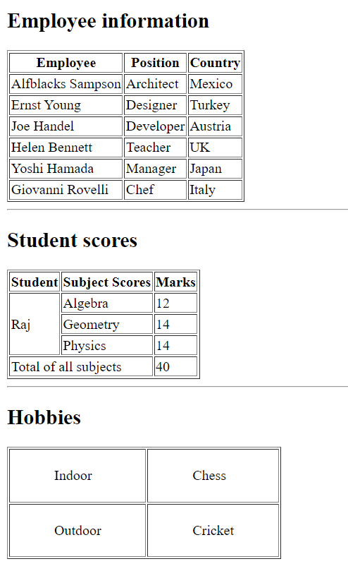 GitHub - sauravhathi/projects: Projects
