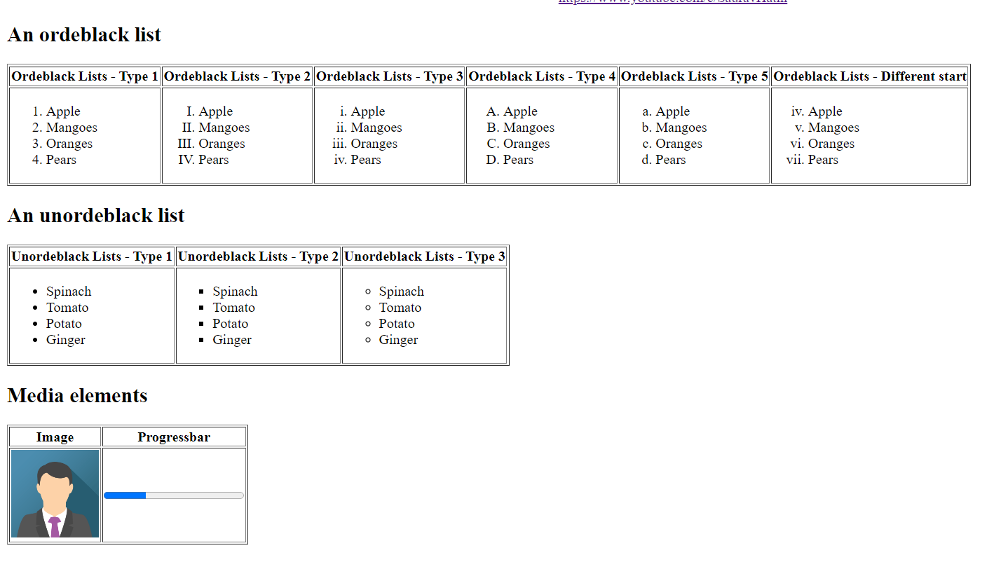 GitHub - sauravhathi/projects: Projects